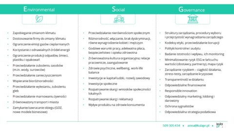 ESG – przykłady działań w 3 obszarach - Kula PR